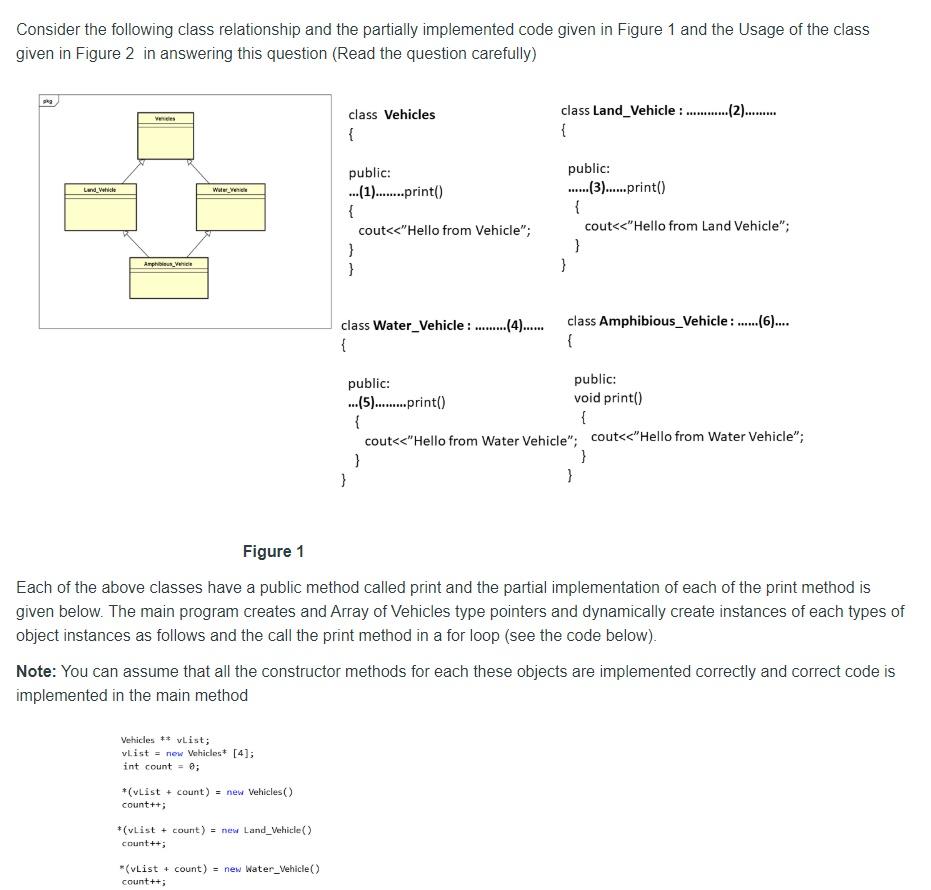 Solved Consider the following class relationship and the | Chegg.com
