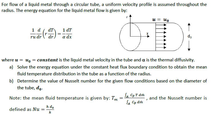 Solved For flow of a liquid metal through a circular tube, a | Chegg.com