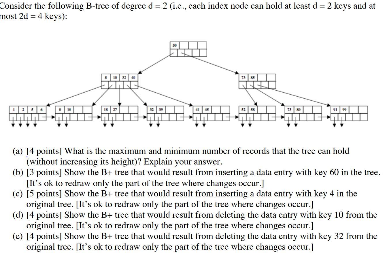 Solved Consider the following B-tree of degree d = 2 (i.e., | Chegg.com