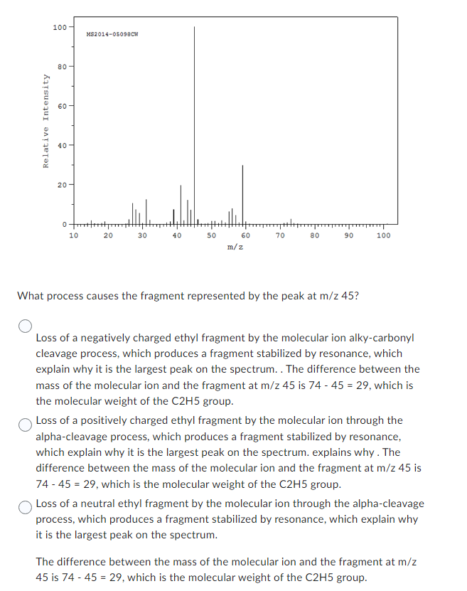 Solved What process causes the fragment represented by the | Chegg.com