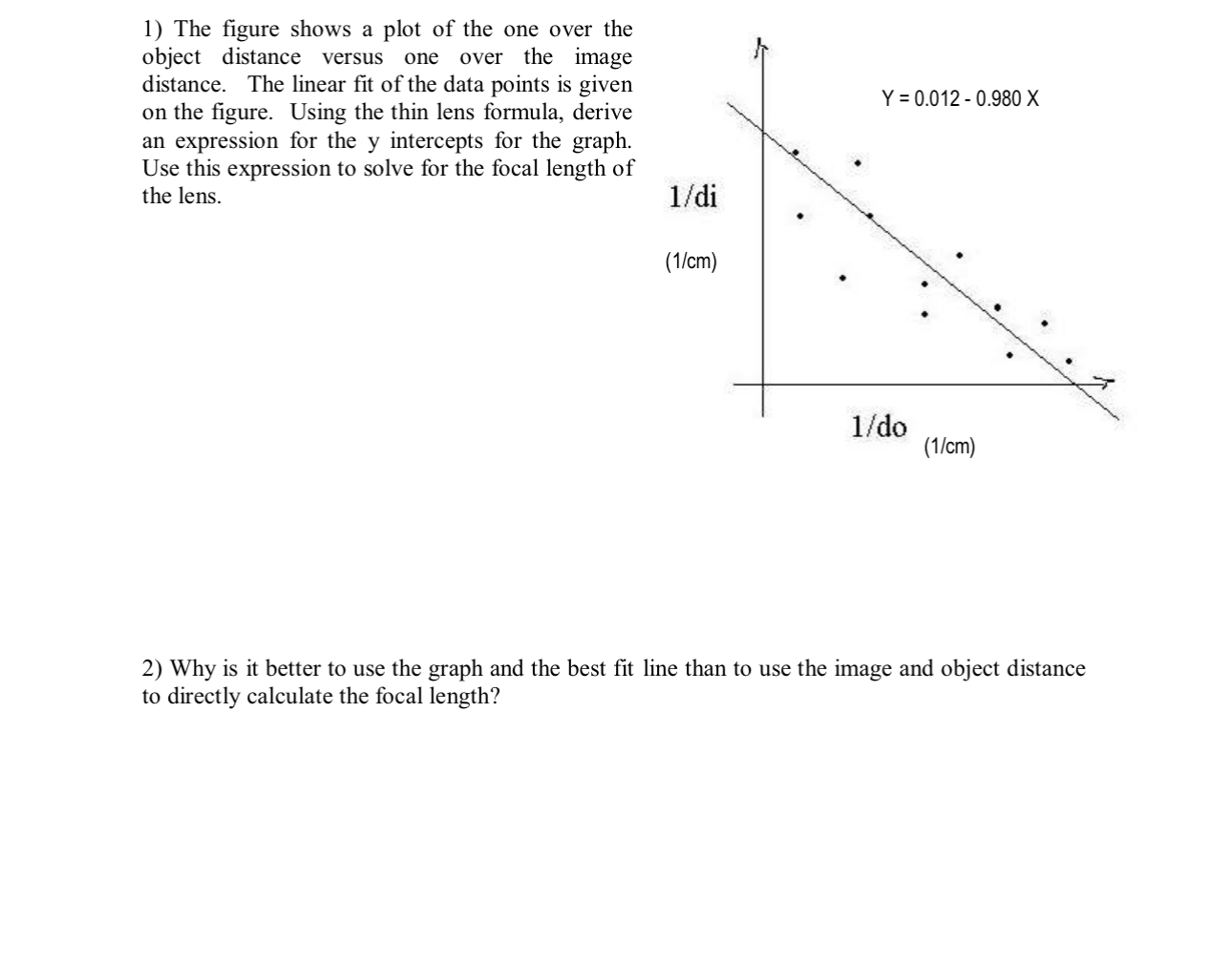 Solved 1) The figure shows a plot of the one over the object | Chegg.com