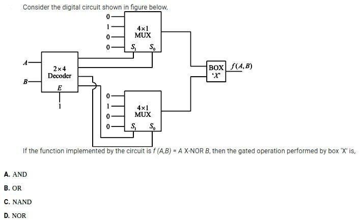 Solved Consider the digital circuit shown in figure below, 0 | Chegg.com