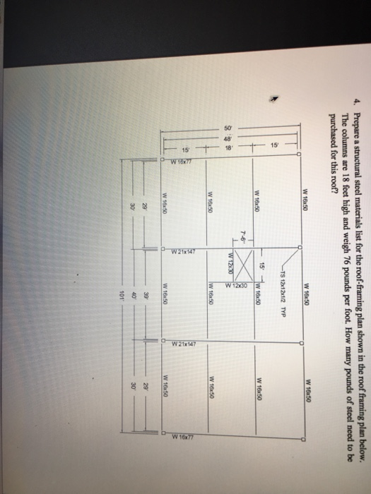 Solved 50 15 W16x77 W21x147 1200 W21x147 W 1677 4. Prepare a | Chegg.com