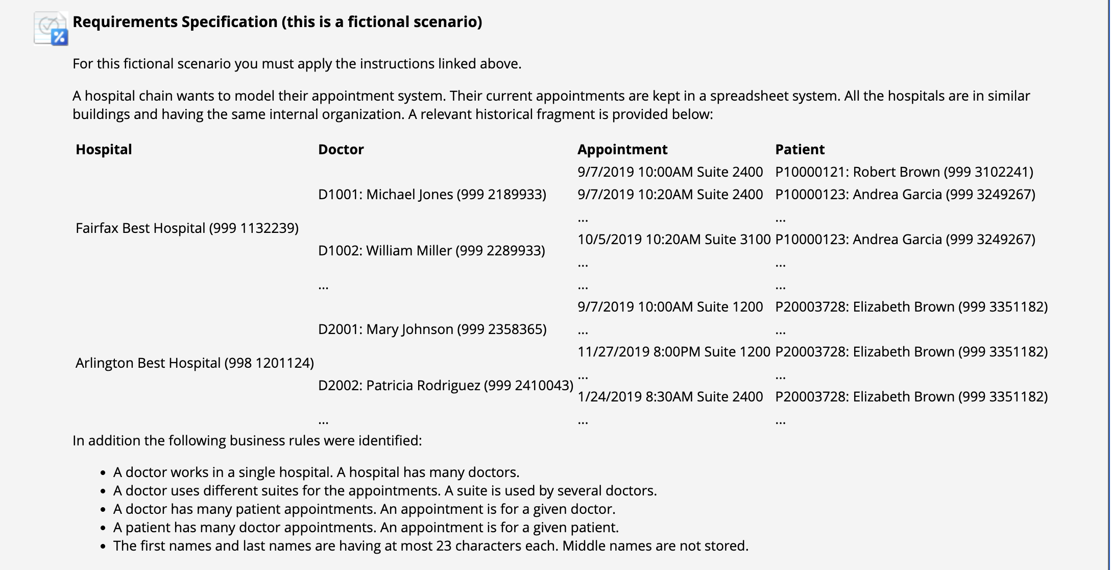 Solved Requirements Specification (this is a fictional | Chegg.com