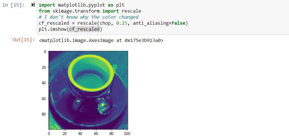 I did the first half of this problem. I do not know | Chegg.com