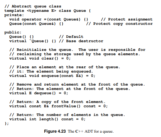 Solved In C Try The Aqueue Class Fig 423 P 130 And 