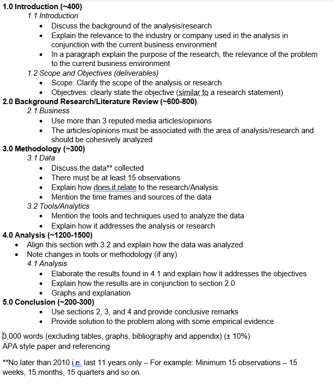 Solved Idea The idea of this project is familiarize MBA | Chegg.com