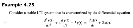 Solved Apply the continuous Fourier transform, using MATLAB | Chegg.com