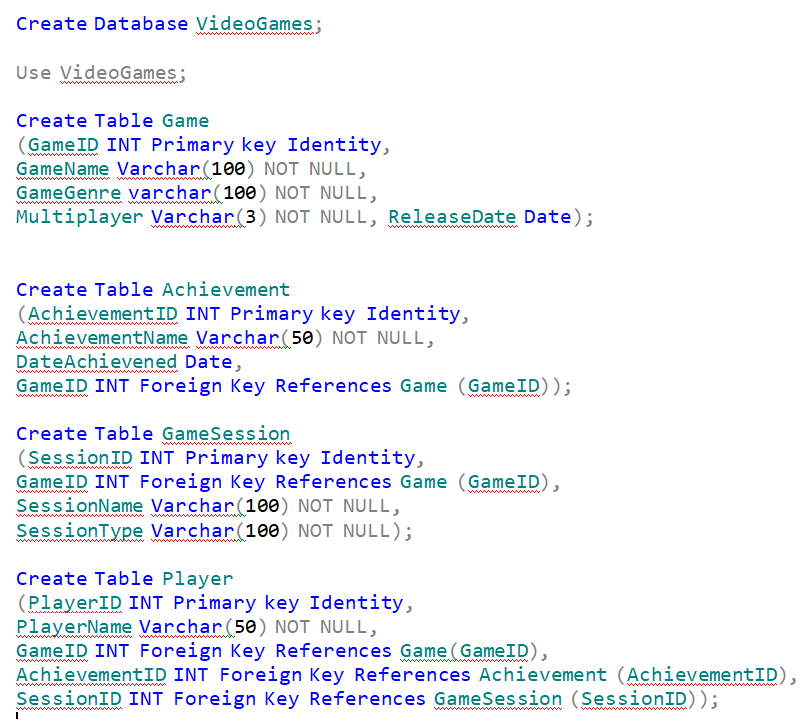 Solved Given the following data, create one or more SQL | Chegg.com