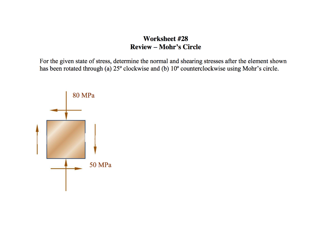 Solved Worksheet #28 Review - Mohr's Circle For the given | Chegg.com