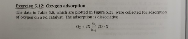 Exercise 5.12: Oxygen adsorption The data in Table | Chegg.com