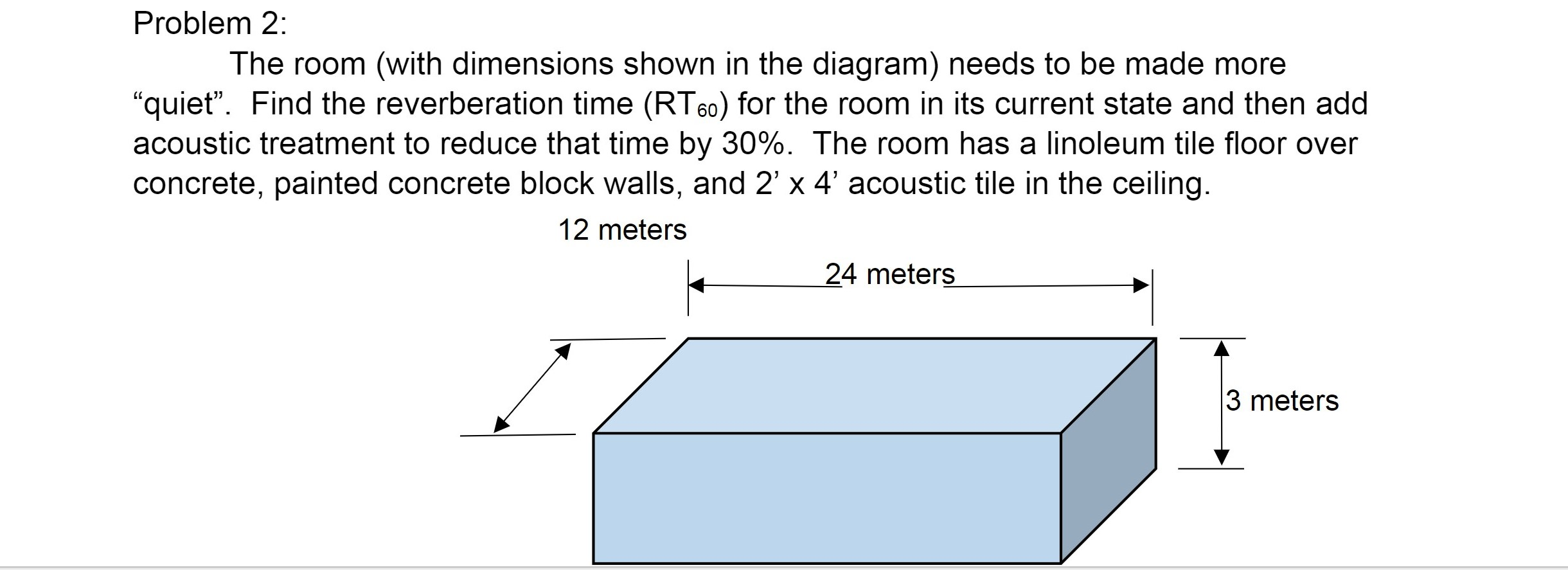 Solved Problem 2: The room (with dimensions shown in the | Chegg.com