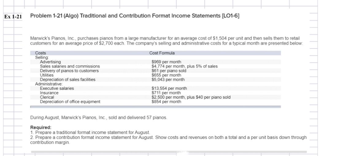Solved Problem 1-21 (Algo) Traditional and Contribution | Chegg.com
