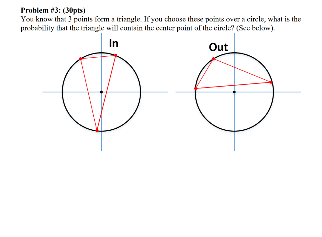 Solved Problem #3: (30pts) You know that 3 points form a | Chegg.com