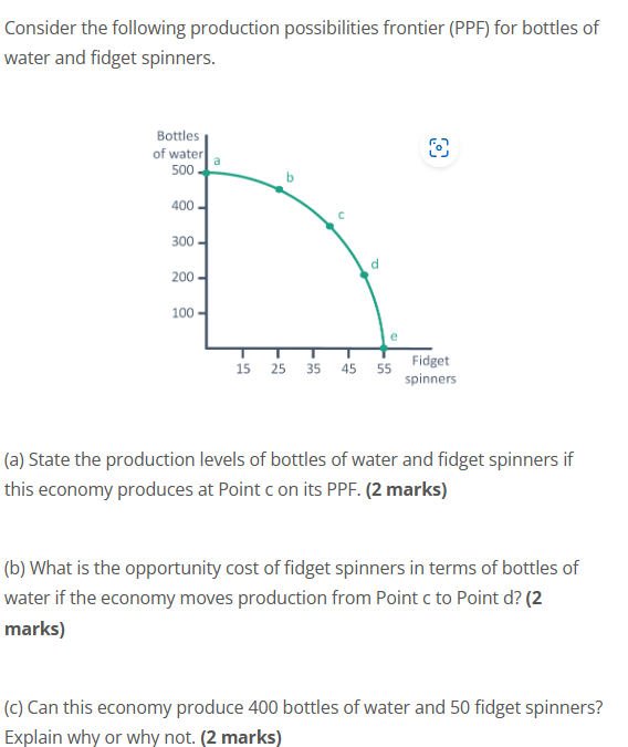 Solved Consider the following production possibilities | Chegg.com Solved Consider the following production possibilities | Chegg.com