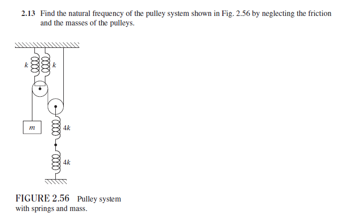 Solved 2.13 Find the natural frequency of the pulley system | Chegg.com