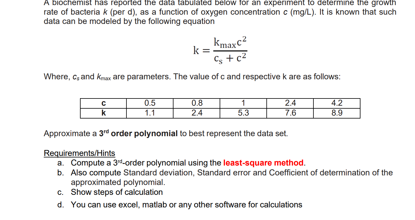 Solved A biochemist has reported the data tabulated below | Chegg.com