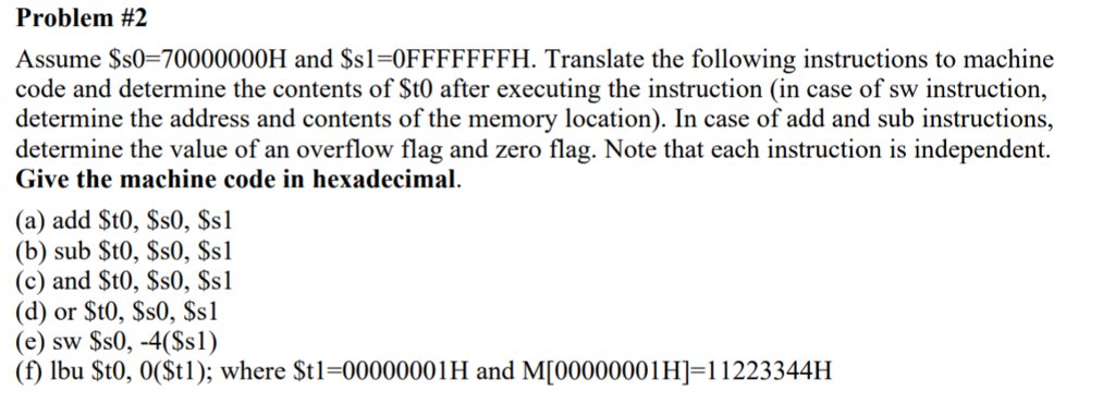 Solved Problem #2 Assume Ss0-70000000H and Ss1-OFFFFFFFH. | Chegg.com