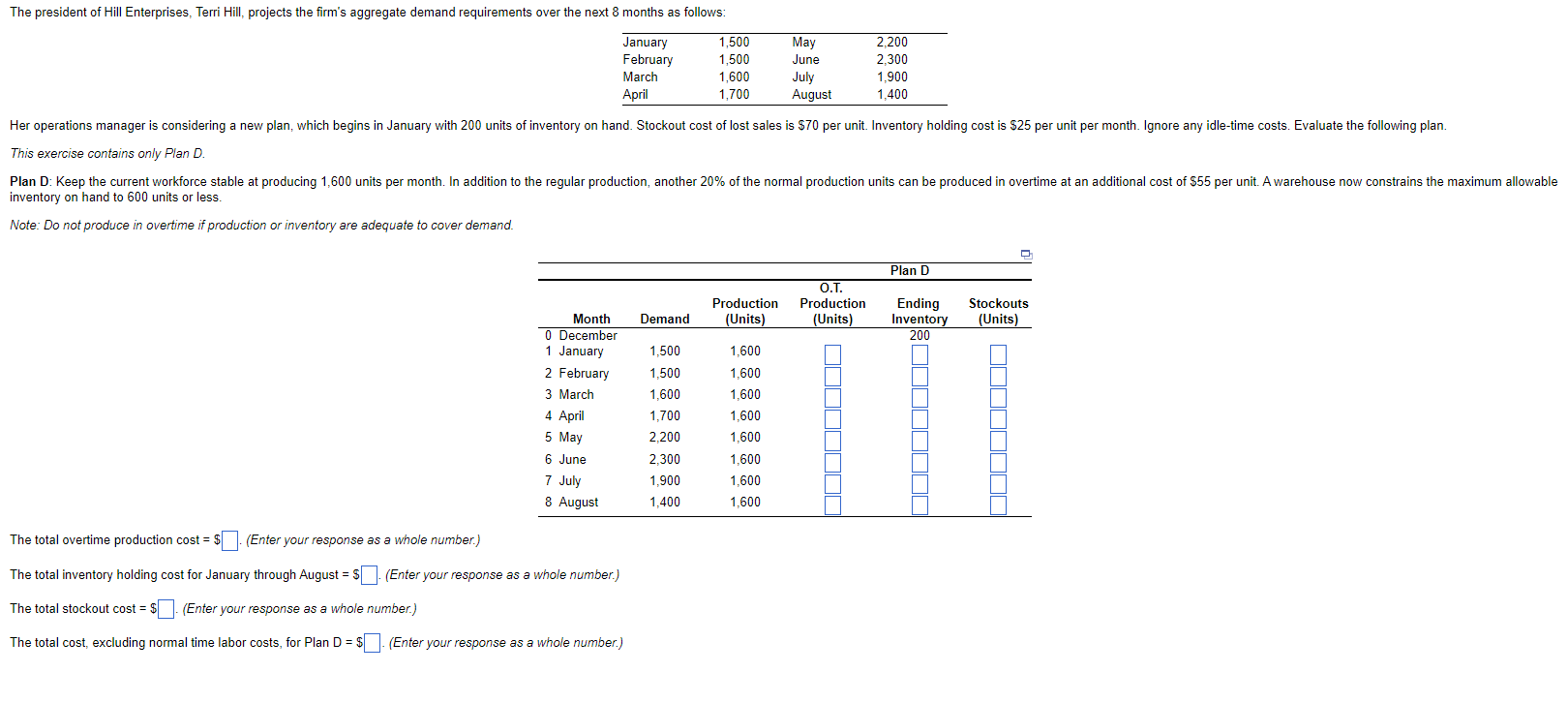Solved This exercise contains only Plan D. inventory on hand | Chegg.com