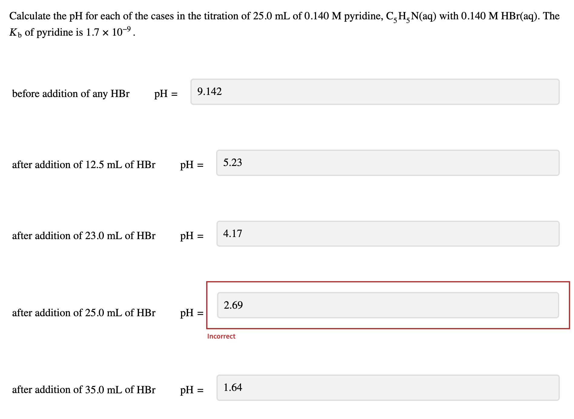 Solved Calculate the pH for each of the cases in the | Chegg.com