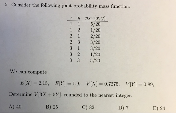 Solved Consider the following joint probability mass | Chegg.com