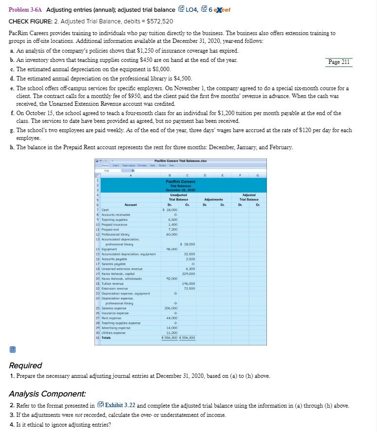 Solved Problem 3-6A Adjusting entries (annual); adjusted | Chegg.com