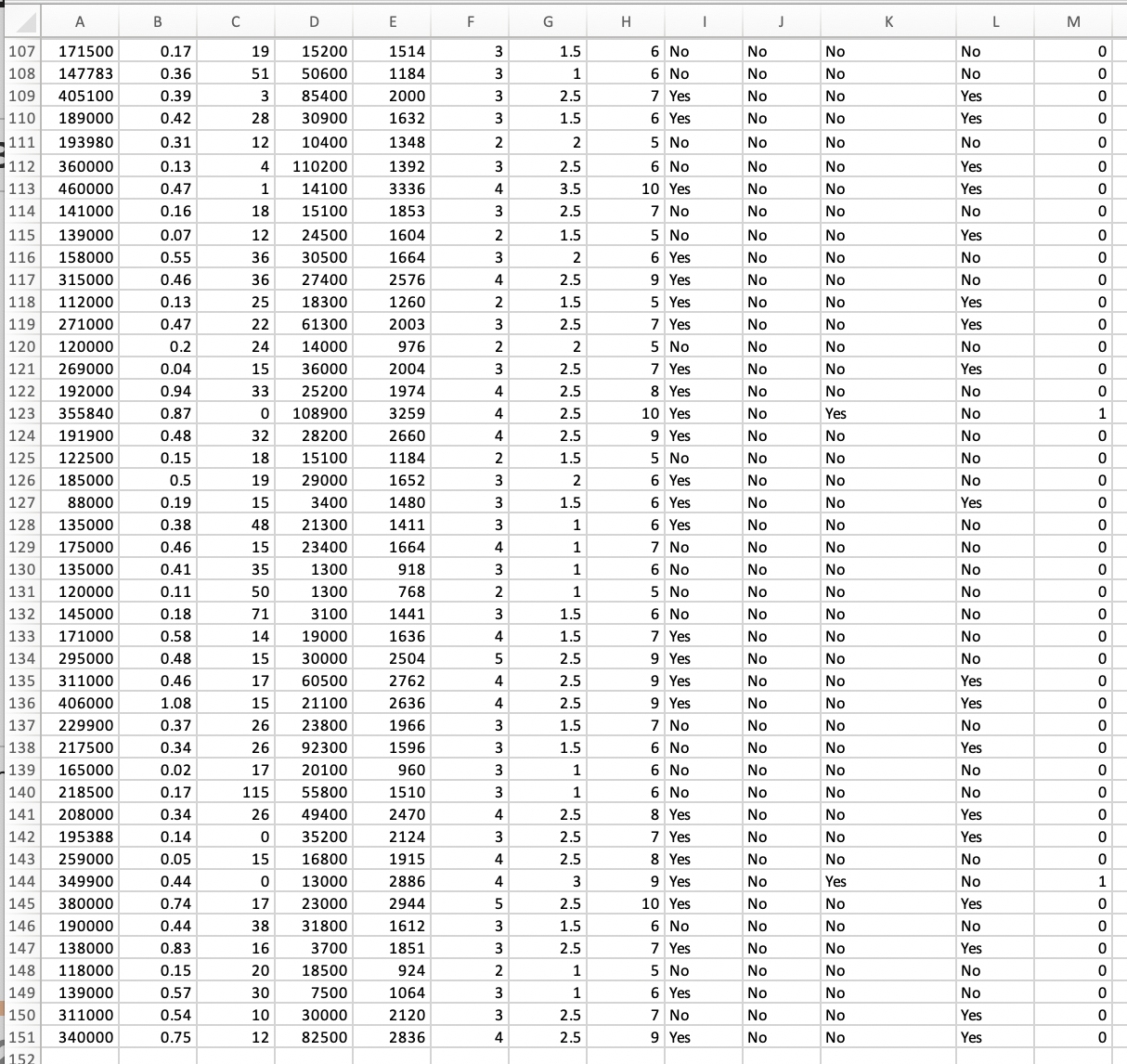 Solved (Business Analytics II)2. Start with an Introduction | Chegg.com