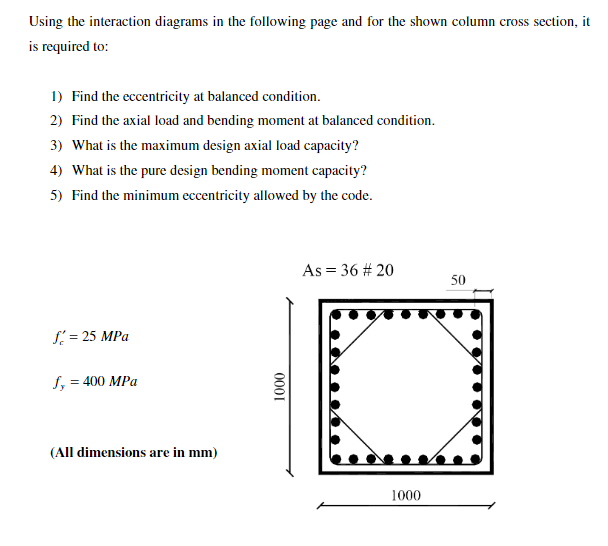 Solved с Using the interaction diagrams in the following | Chegg.com
