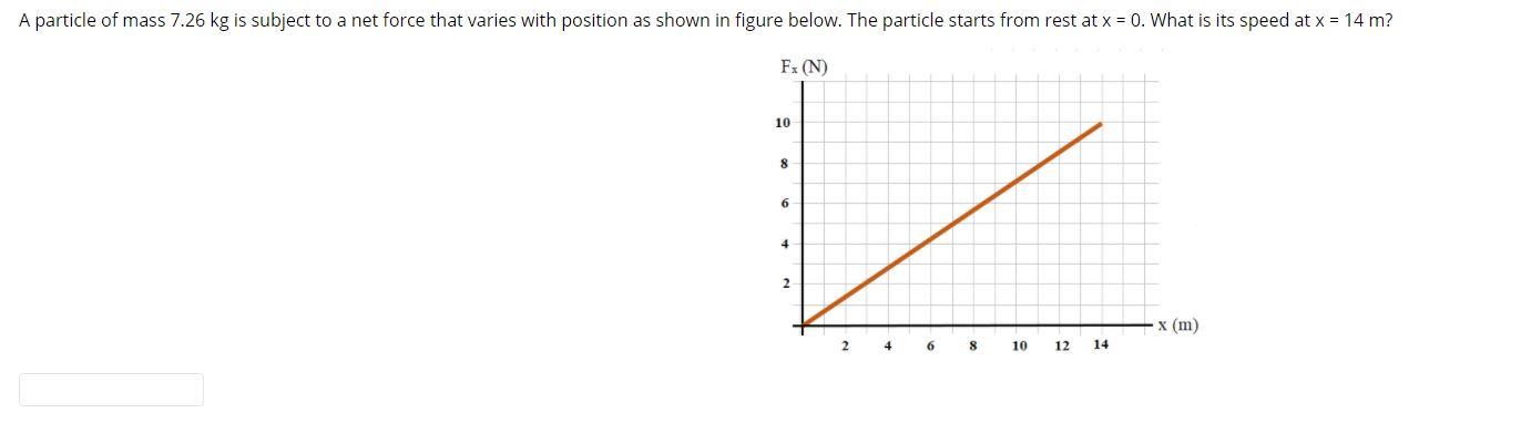 Solved If A Wheel Is Turning With A Constant Angular Speed