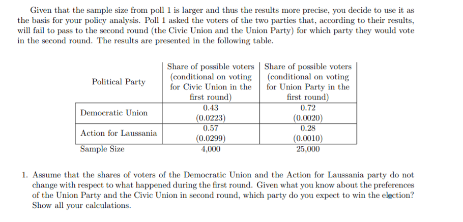 Given that the sample size from poll 1 is larger and | Chegg.com