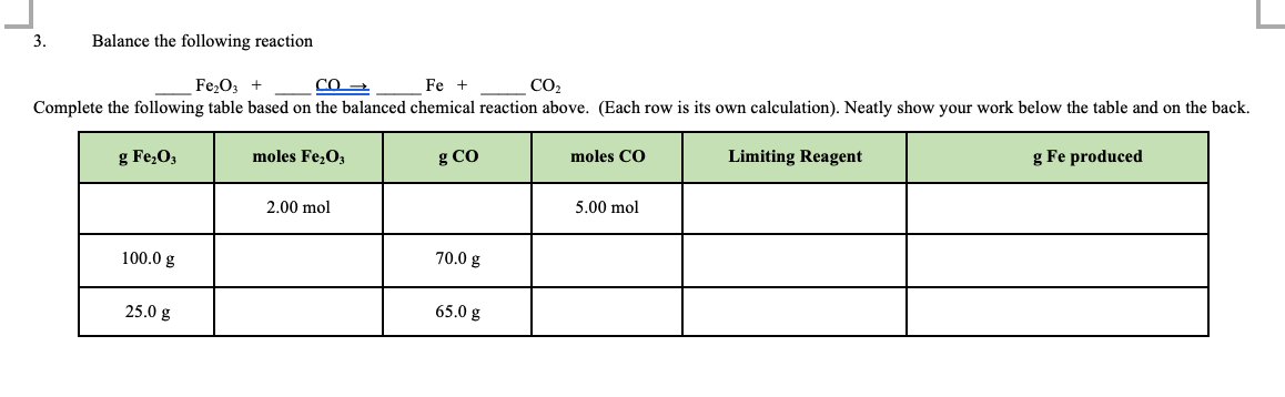 Solved 3. Balance the following reaction Fe2O3 + CO Fe + CO2 | Chegg.com