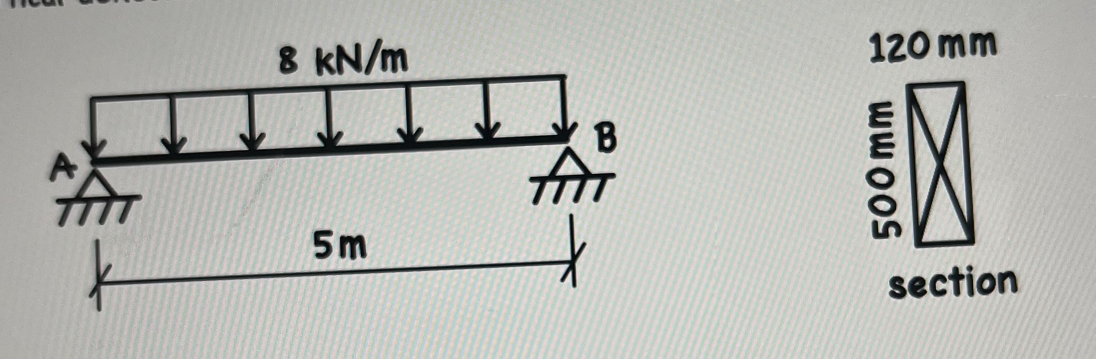 Solved Given the simple beam, determine maximum bending | Chegg.com