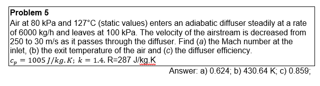 Solved Problem 5 Air at 80 kPa and 127°C (static values) | Chegg.com