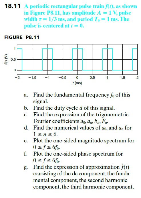 Solved 18.11 A periodic rectangular pulse train f(t), as | Chegg.com