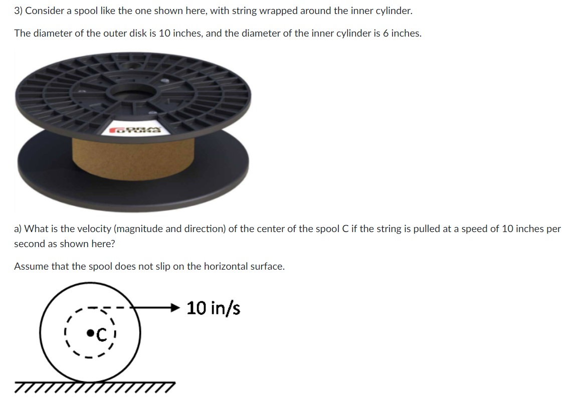 Solved 3) Consider a spool like the one shown here, with | Chegg.com