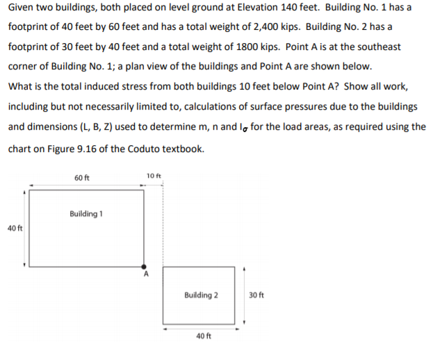 Solved Given two buildings, both placed on level ground at | Chegg.com