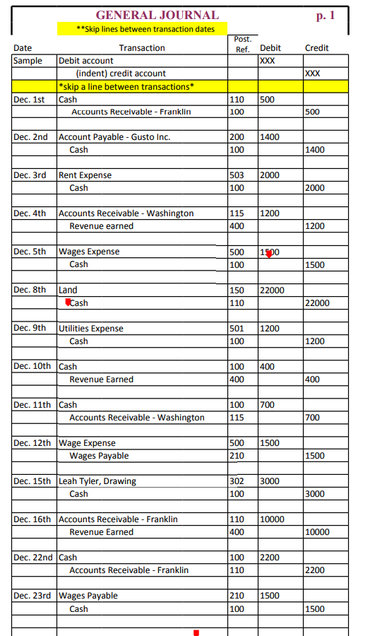 Solved Please fix mine and recreate Journal Entries, | Chegg.com