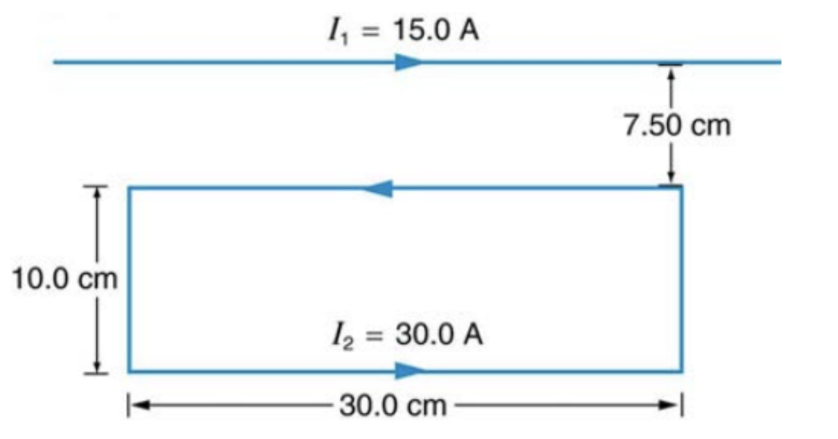 Solved The rectangular loop wire has a linear mass density | Chegg.com