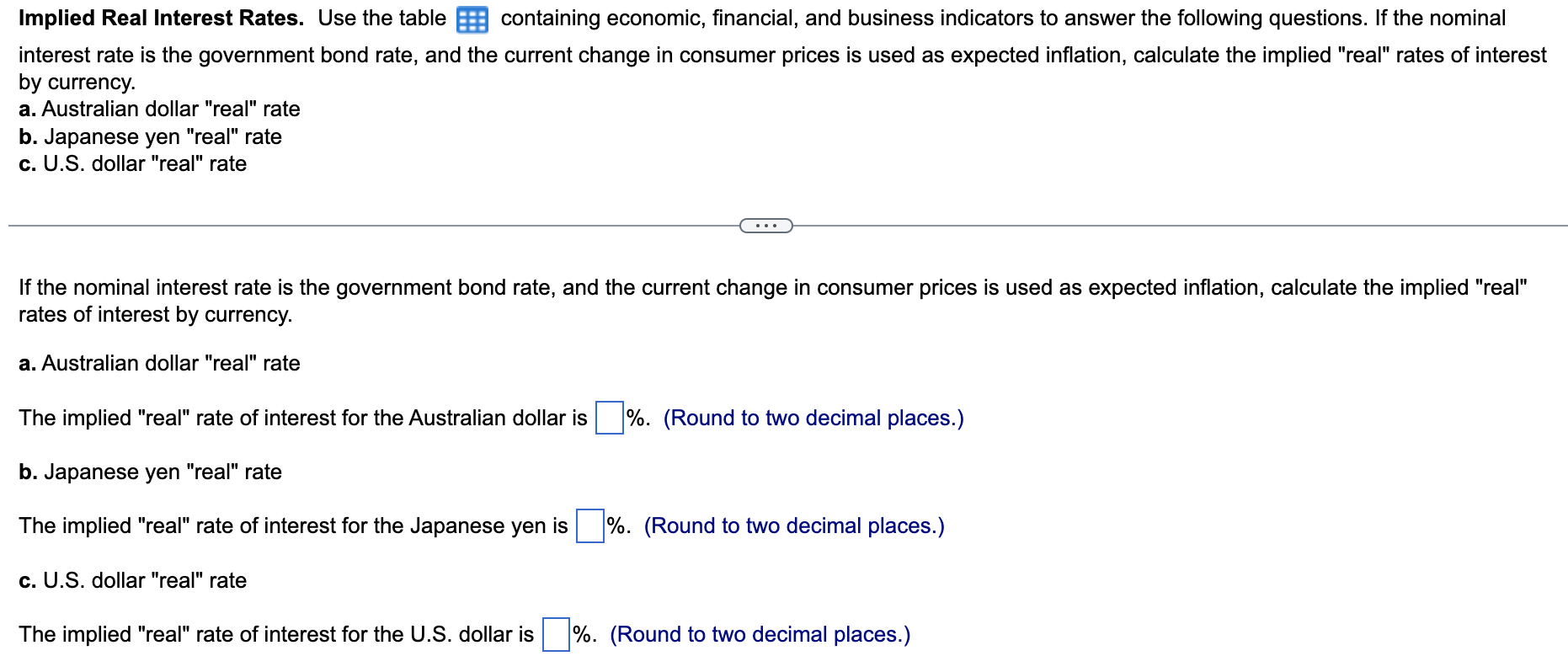 Solved Implied Real Interest Rates. Use the table containing | Chegg.com