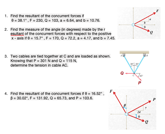 Solved F 1. Find the resultant of the concurrent forces if 0 | Chegg.com