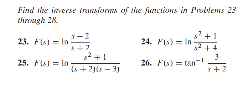 Solved Find the inverse transforms of the functions in | Chegg.com