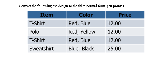 Solved 4. Convert the following the design to the third | Chegg.com