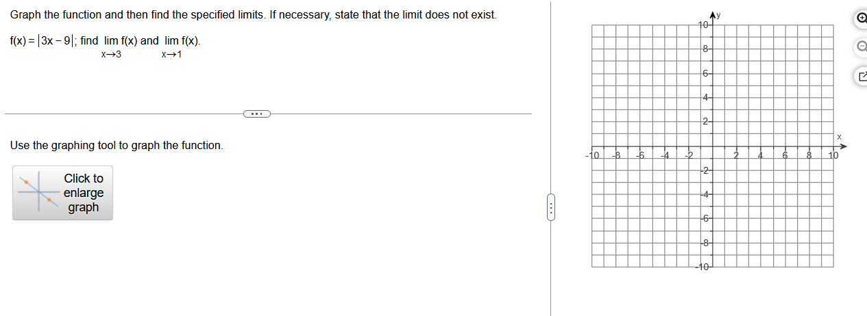 Solved Graph the function and then find the specified | Chegg.com