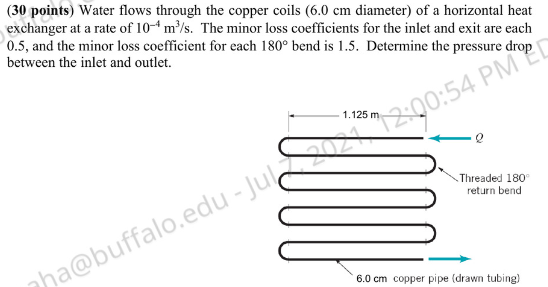 Solved (30 points) Water flows through the copper coils (6.0 | Chegg.com