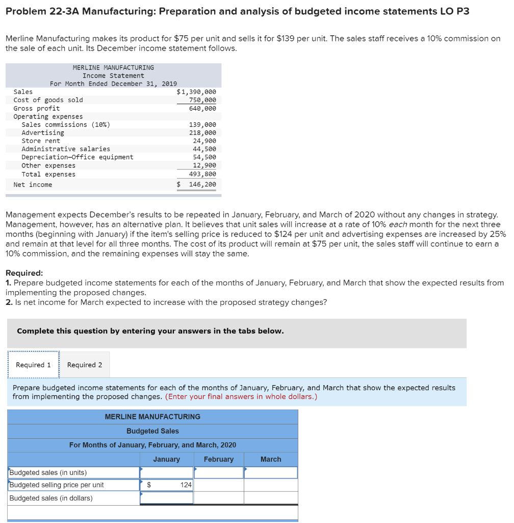 Solved Problem 22-3A Manufacturing: Preparation and analysis | Chegg.com