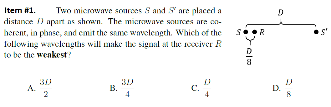 Solved D Item #1. Two microwave sources S and S' are placed | Chegg.com