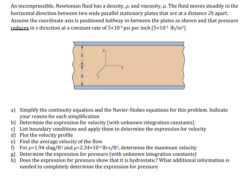 Solved An incompressible, Newtonian fluid has a density, p, | Chegg.com
