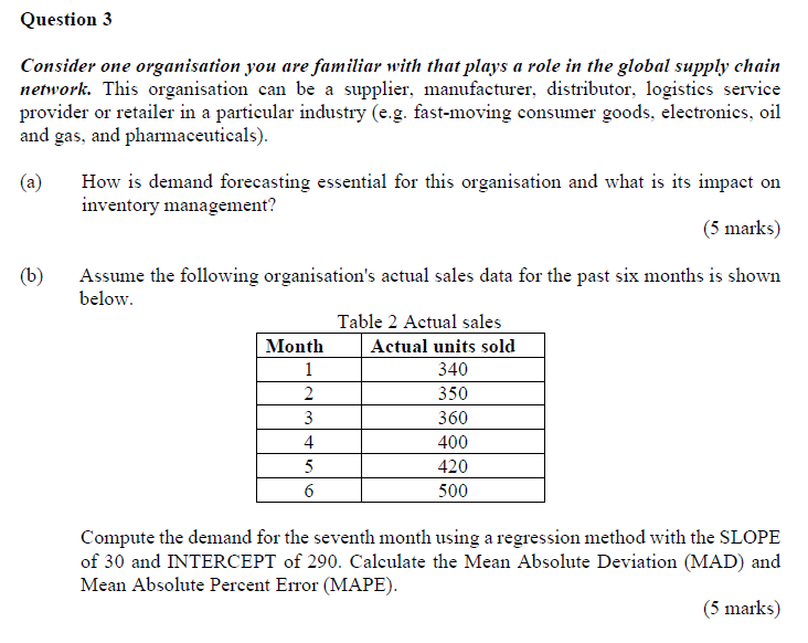Solved Consider one organisation you are familiar with that | Chegg.com