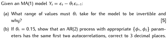 Given an MA(1) model Y1 = £t - 01&t-1: (a) What range | Chegg.com