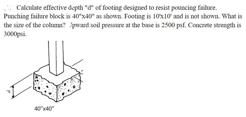 Solved ∴ Calculate effective depth "d" of footing designed | Chegg.com